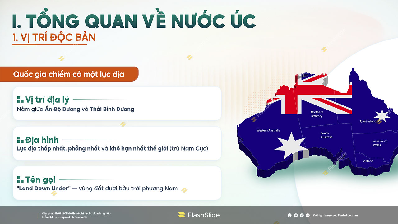 Mẫu Slide Giới Thiệu Nước Úc [Australia — Land Down Under] | FlashSlide